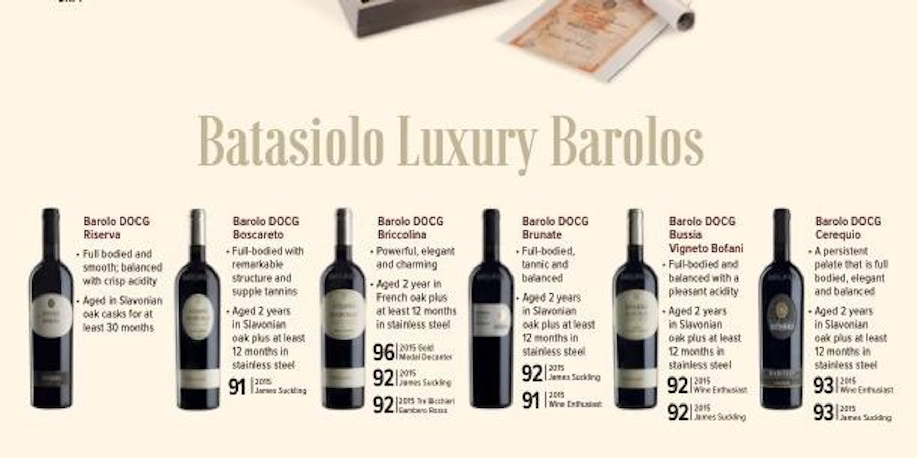 Nice Winery - Premium Guided Wine Experience with Chef's Pairings (6 ...