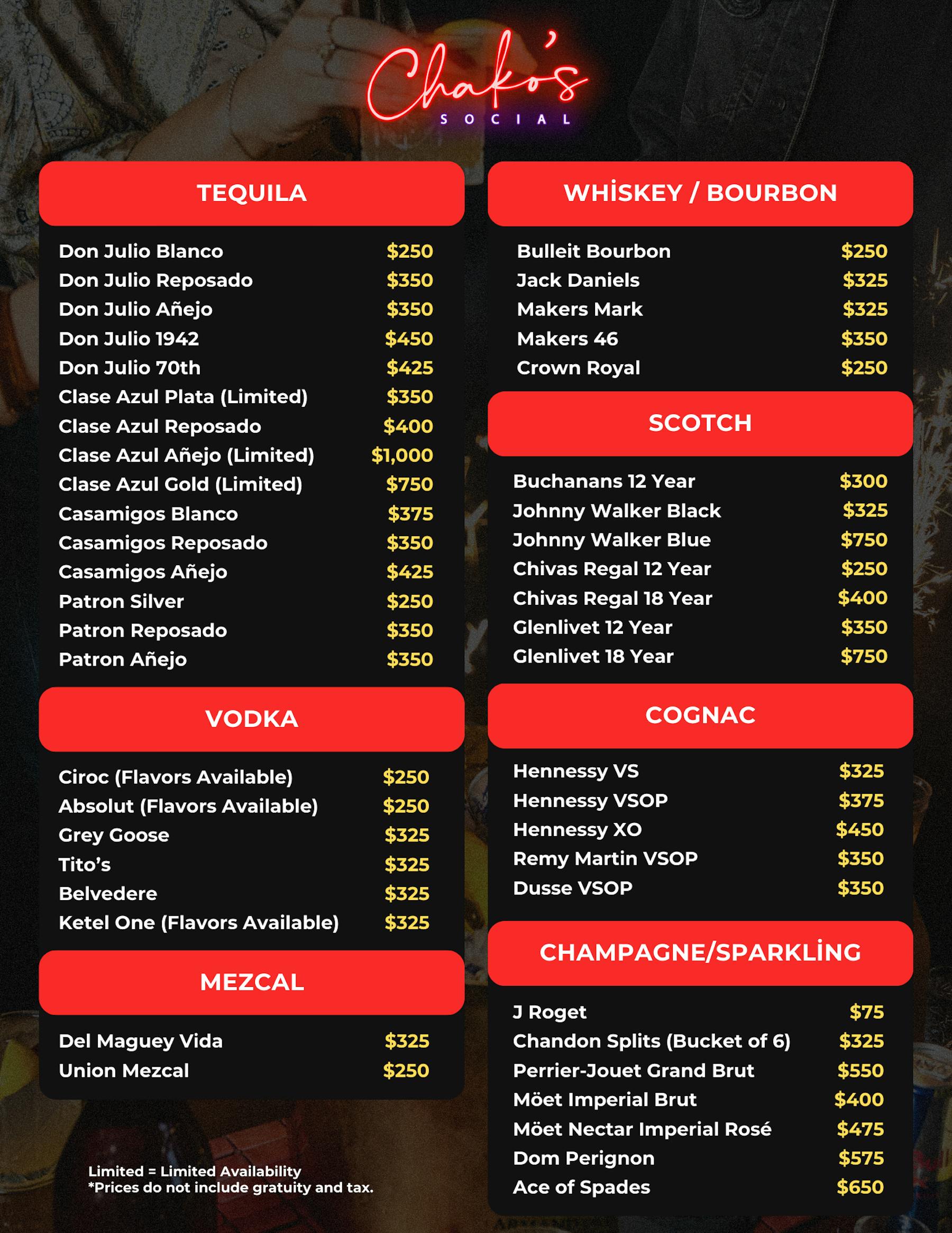 Chako's Social - Fullerton, CA | Tock