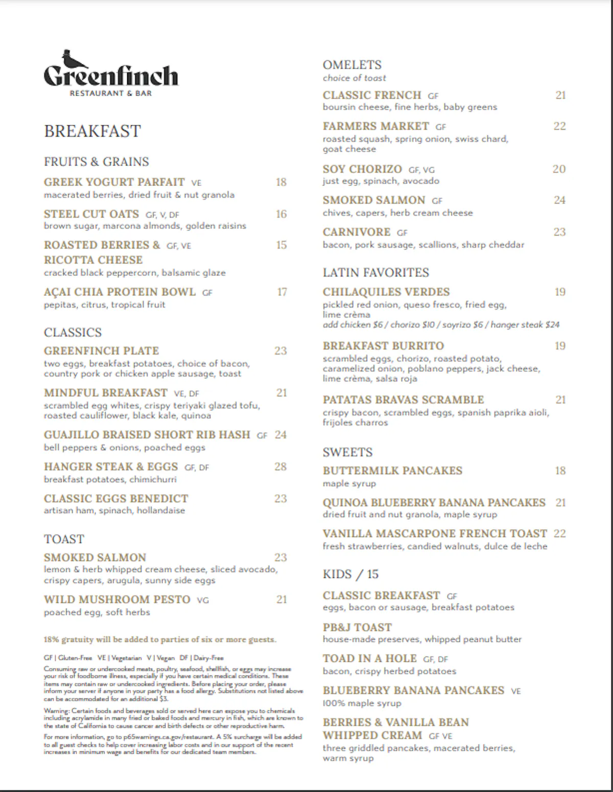 Greenfinch Restaurant - San Diego, CA | Tock