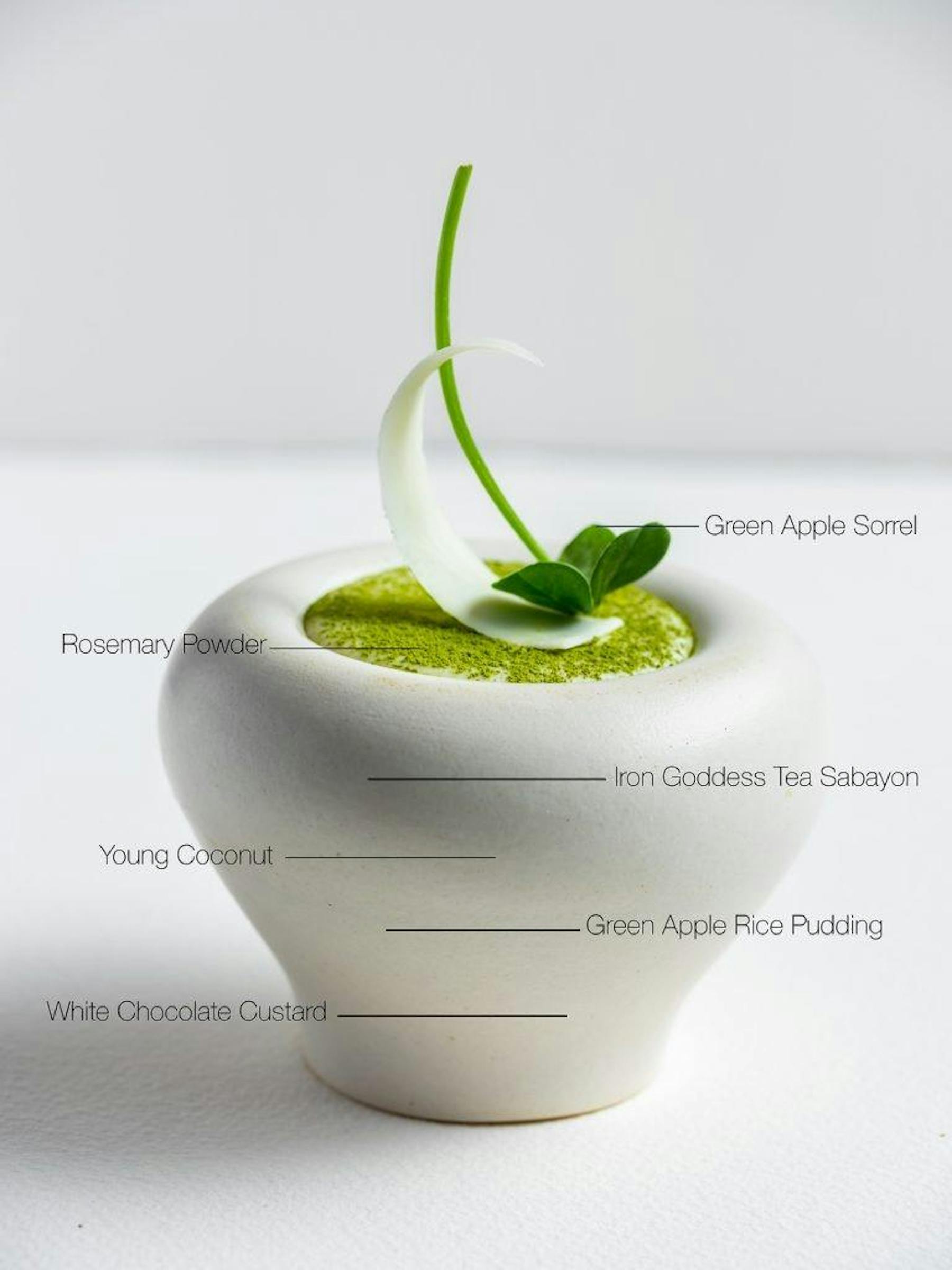 The Kitchen - Seattle, WA | Tock